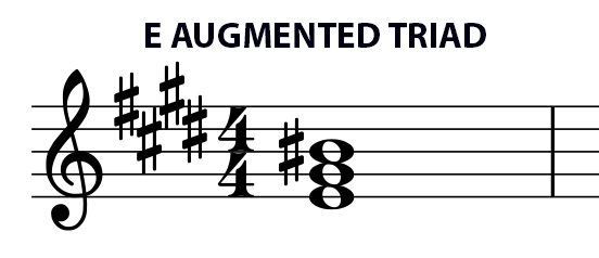 12-Basic Triads | Music Student 101